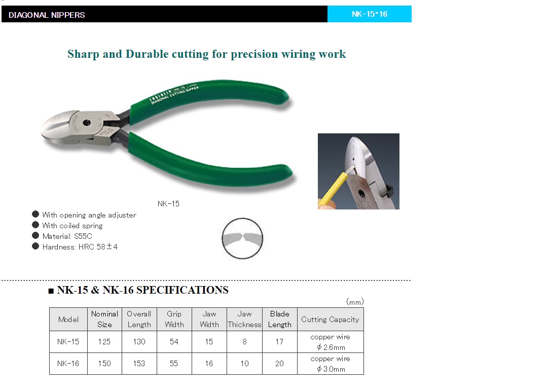 Ichiban Precision Sdn Bhd - Engineer - ENGINEER DIAGONAL CUTTING NIPPERS